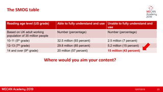 0104 Judith Taylor - patient materials | PPT