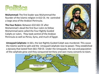 Islamic Empire: Evolution and Achievement | PPTX
