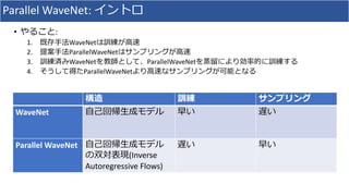 [DL輪読会]Parallel WaveNet: Fast High-Fidelity Speech Synthesis | PPT