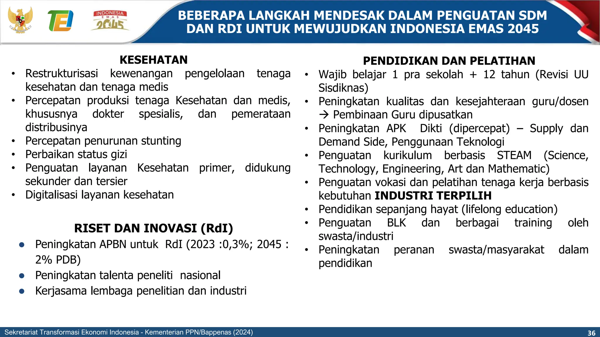 01052024 22.05 Transformasi SDM Unggul Menuju Indonesia Emas 2045 (LDT).pdf