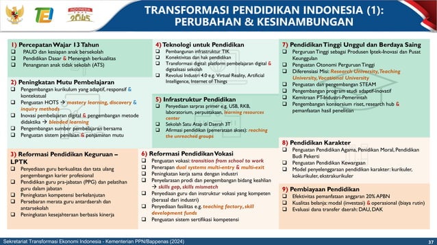 01052024 22.05 Transformasi SDM Unggul Menuju Indonesia Emas 2045 (LDT).pdf