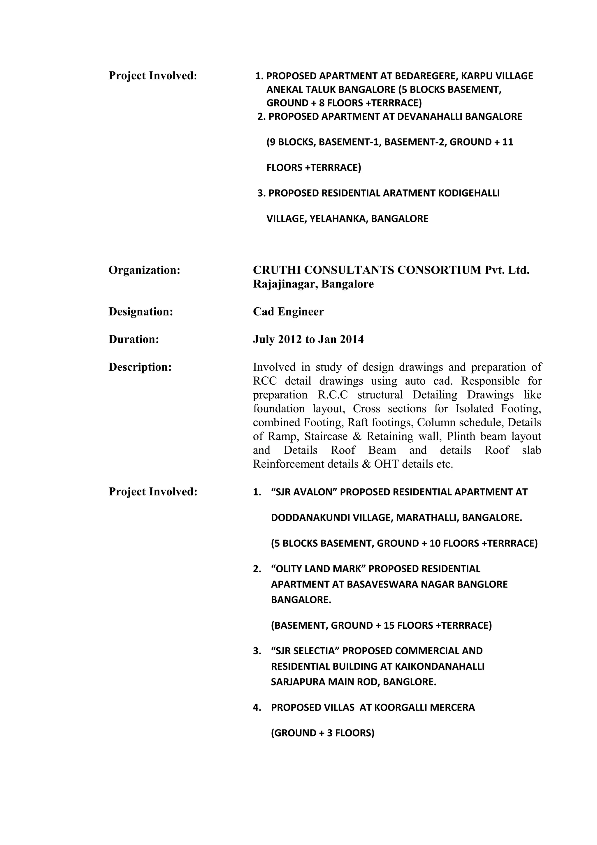 PROFILE Raghavendra | DOC