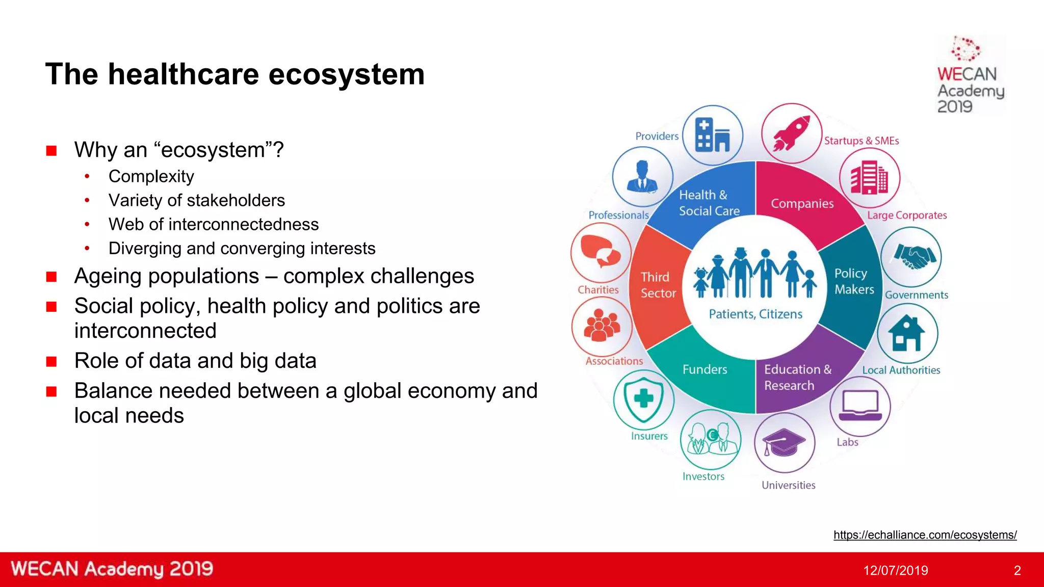 0105 Tamas Bereczky - Healthcare ecosystem | PPTX