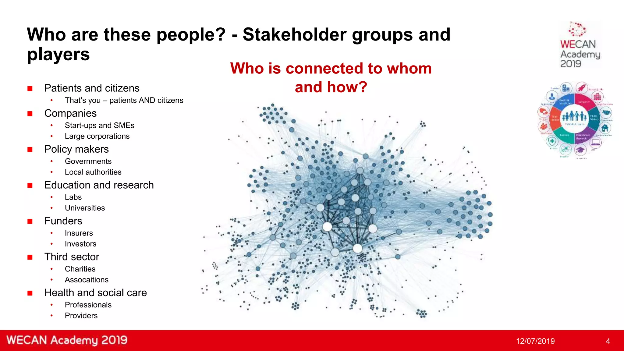 0105 Tamas Bereczky - Healthcare ecosystem | PPTX