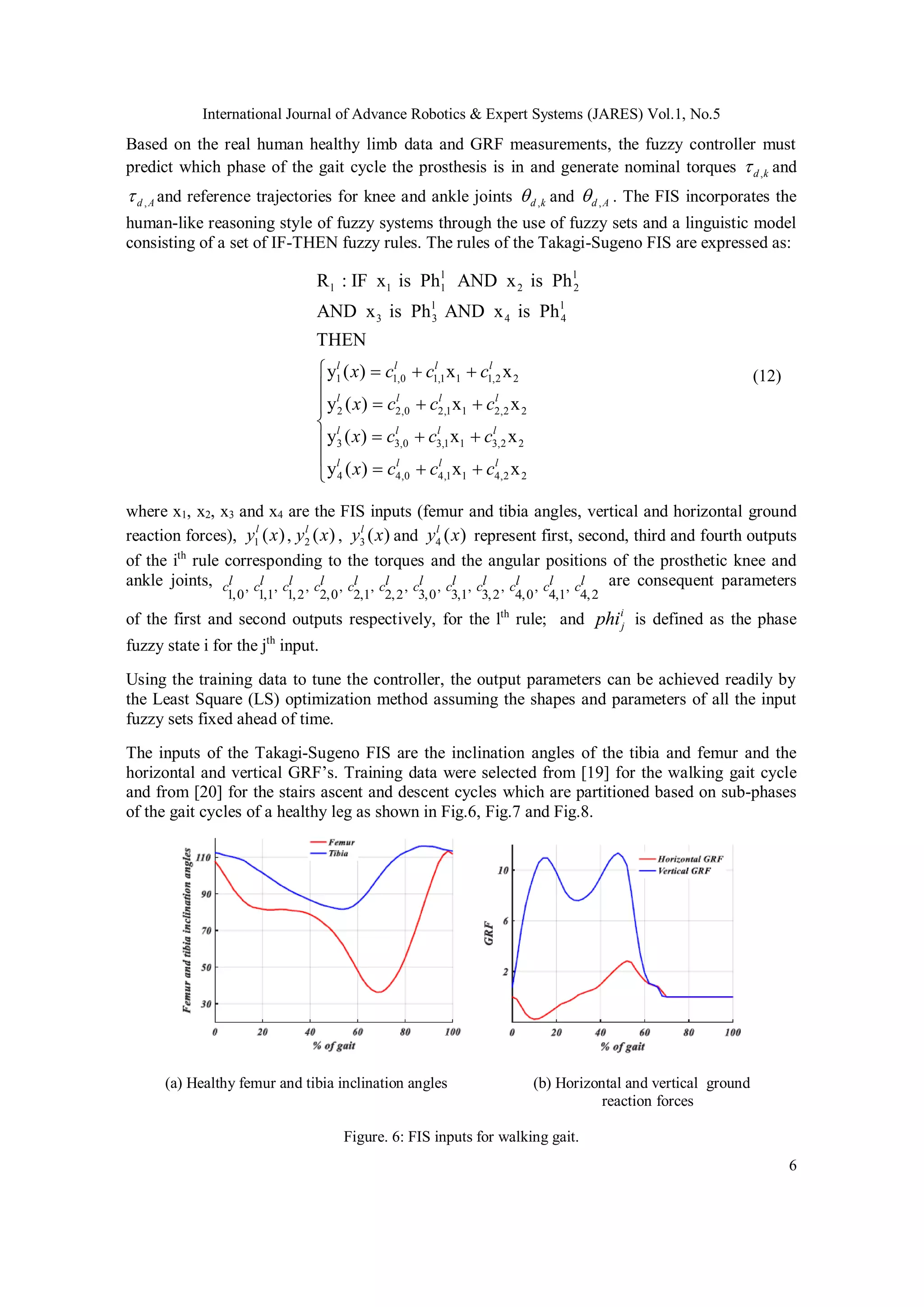DEVELOPEMENT OF GAIT GENERATION SYSTEM FOR A LOWER LIMB PROSTHESIS USING MEASURED GROUND ...