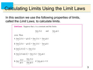 Comprehensive Guide to Calculating Limits Using Limit Laws in Calculus ...