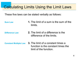 Comprehensive Guide to Calculating Limits Using Limit Laws in Calculus ...