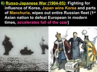 010610 World Japan Aggression 100m | PPT