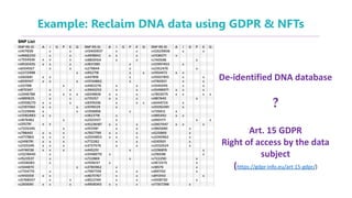 DNA Privacy Laws - Daniel Uribe | PPT
