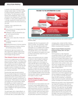 Hitachi Cloud Solutions Profile | PDF | Cloud Computing | Internet