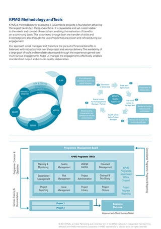 01072013 e governance | PDF