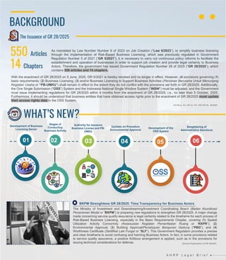AHRP LB - Revamping Indonesia’s Business Licensing Framework Key ...