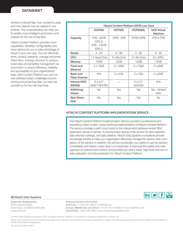 Hitachi Content Platform Datasheet | PDF