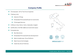 A-key IoT for Security at Work | PDF