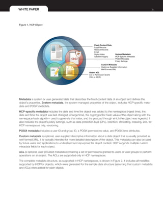 Introduction to Object Storage Solutions White Paper | PDF | Internet ...