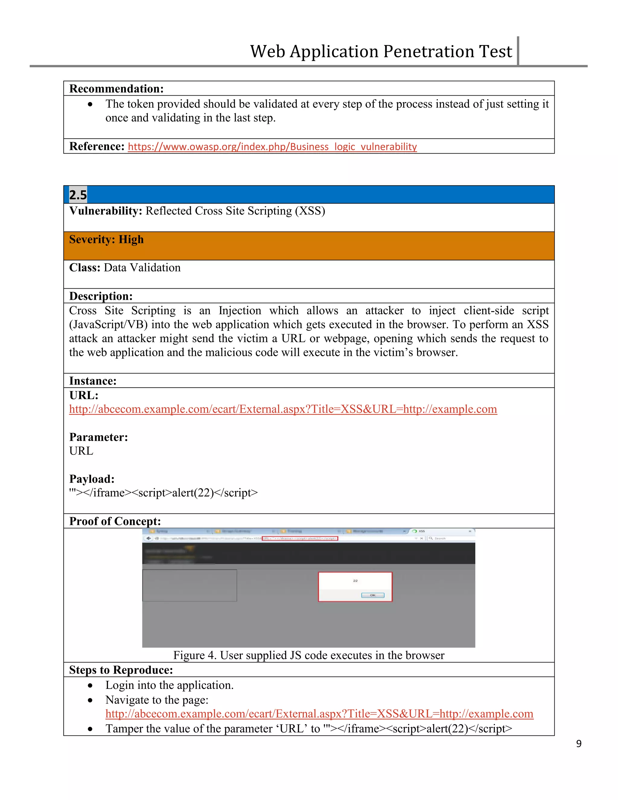 Web PenTest Sample Report | PDF