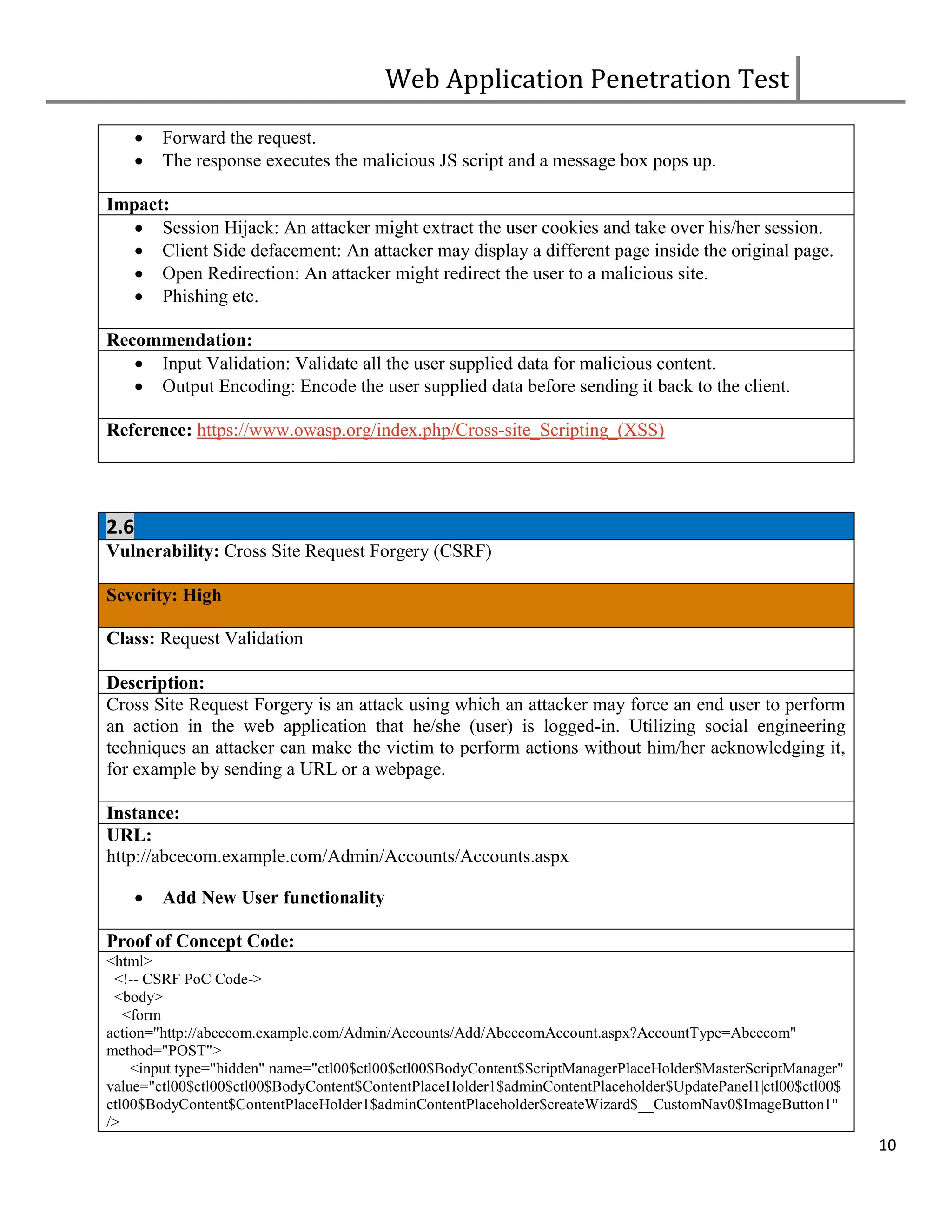 Web Pentest Sample Report Pdf
