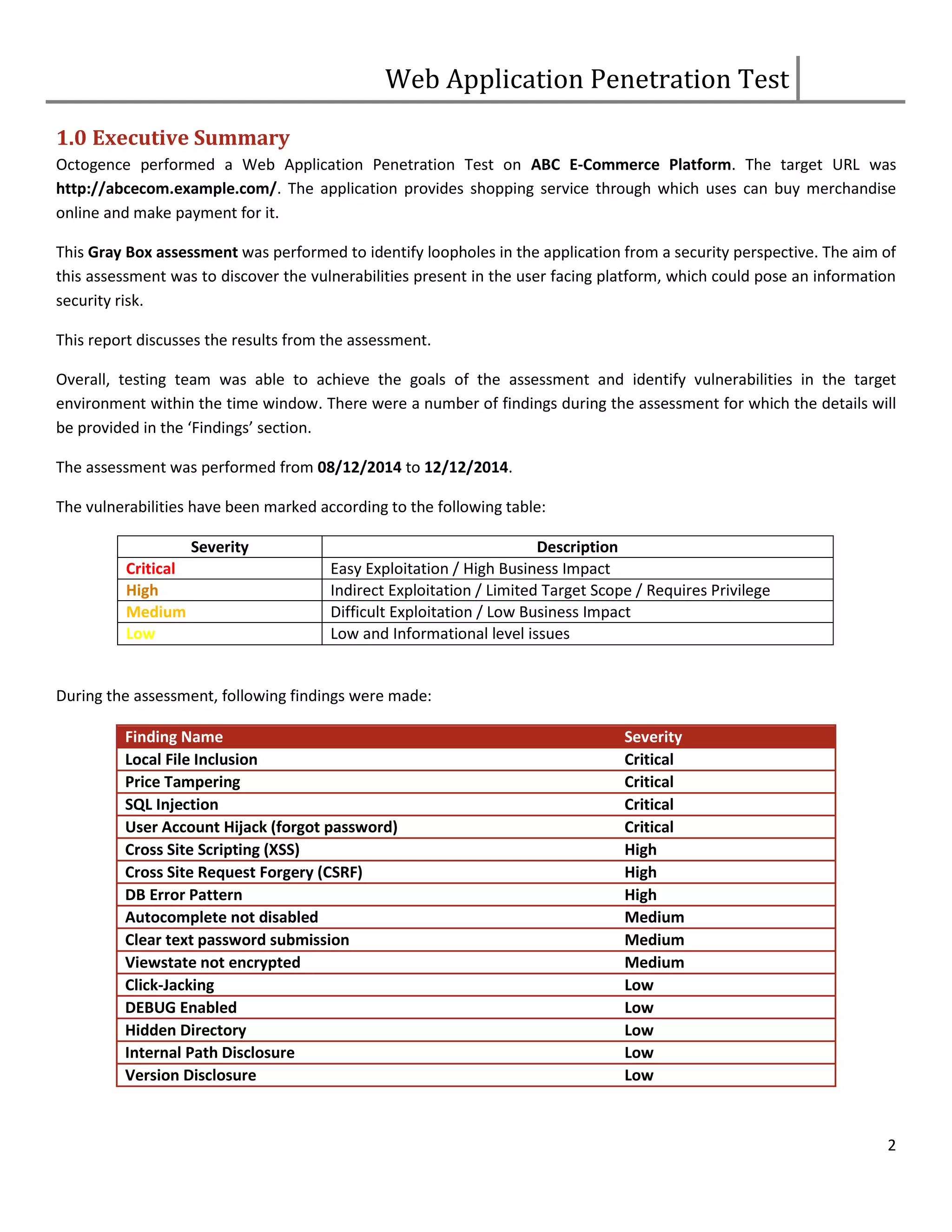 Web PenTest Sample Report | PDF