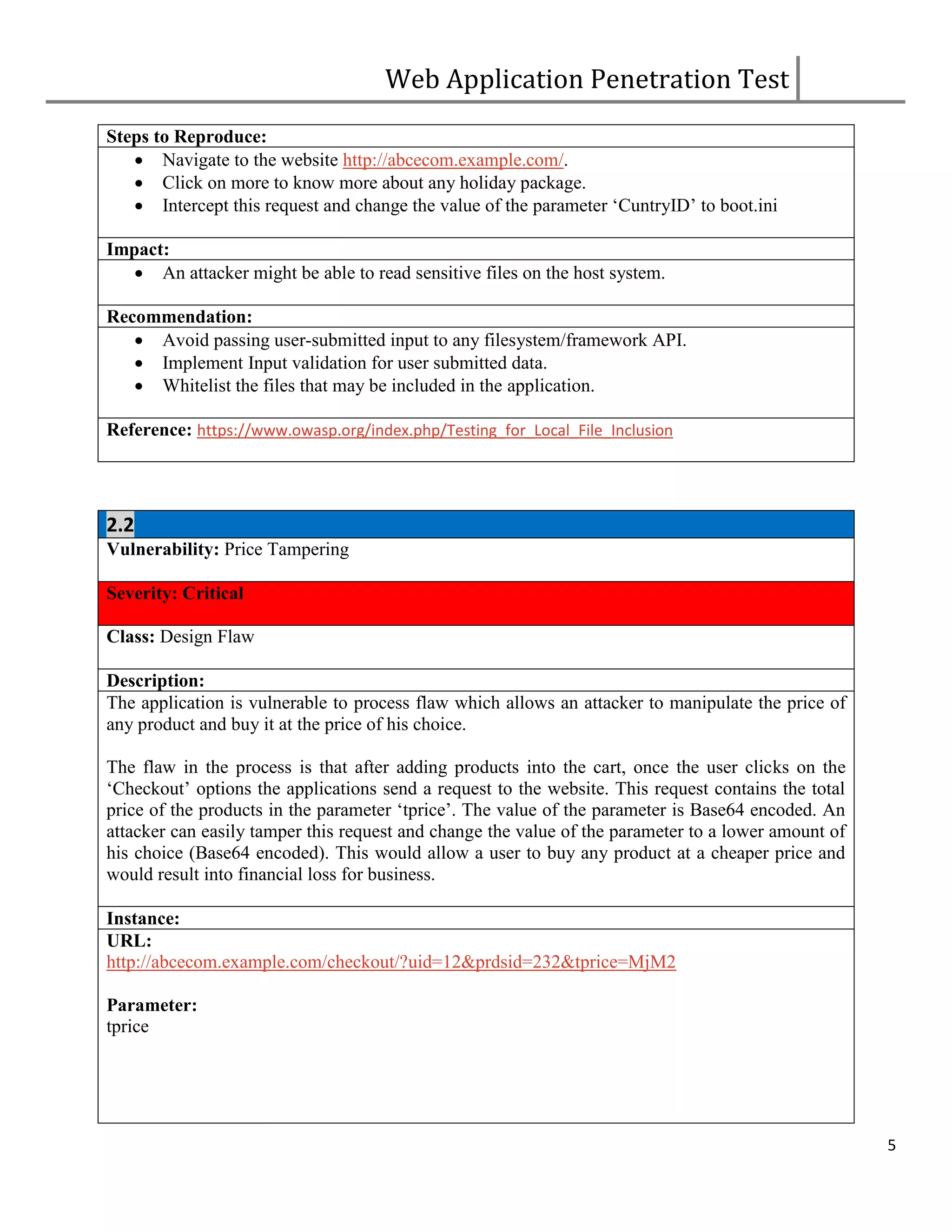 Web PenTest Sample Report | PDF