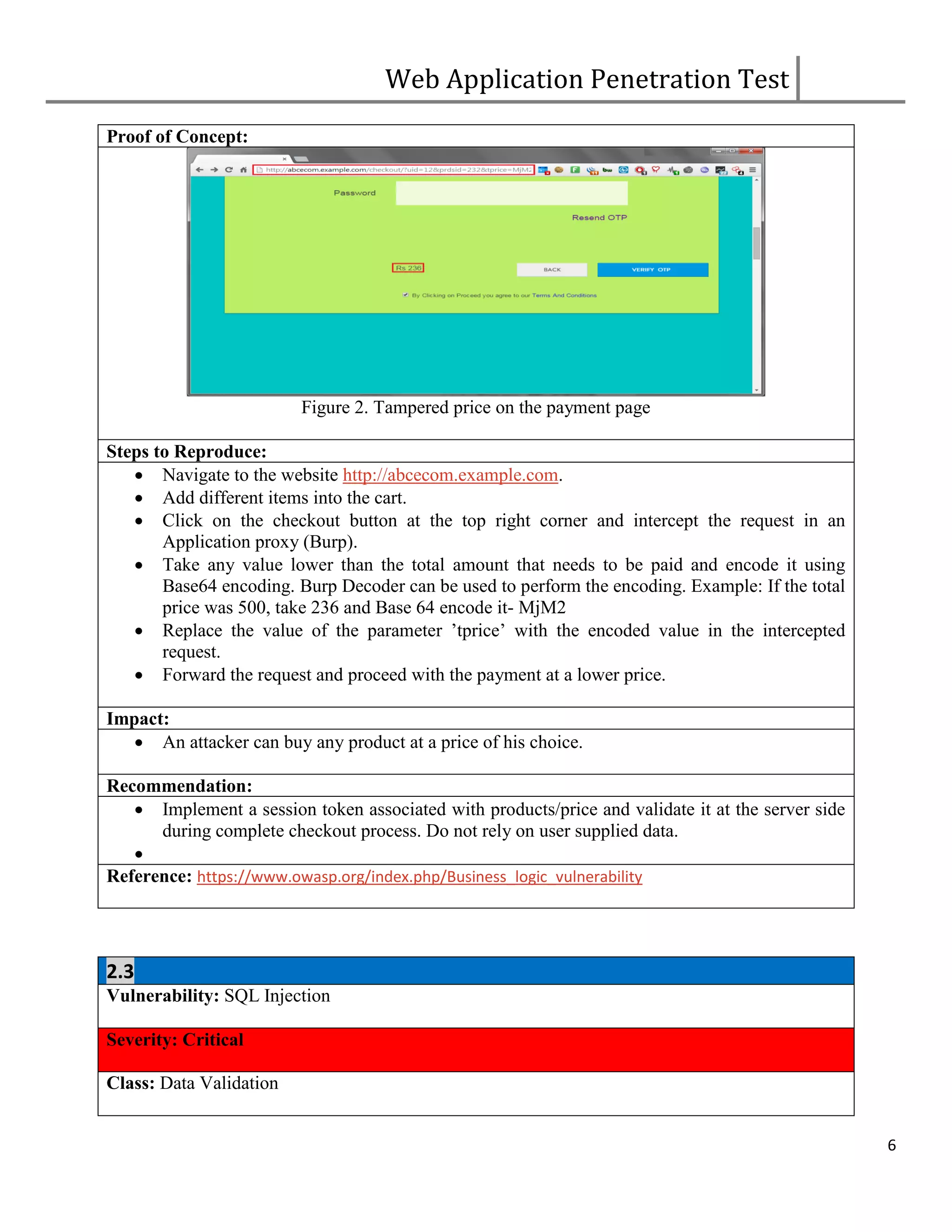 Web Pentest Sample Report Pdf