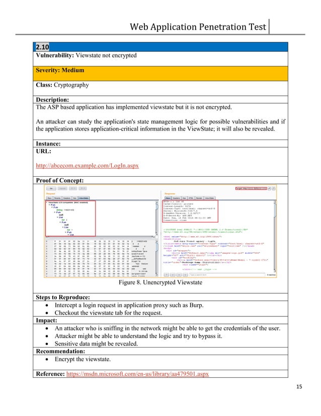 Web PenTest Sample Report | PDF