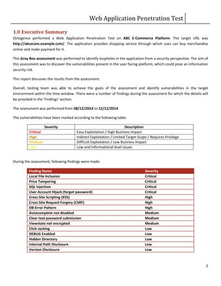 Web PenTest Sample Report | PDF