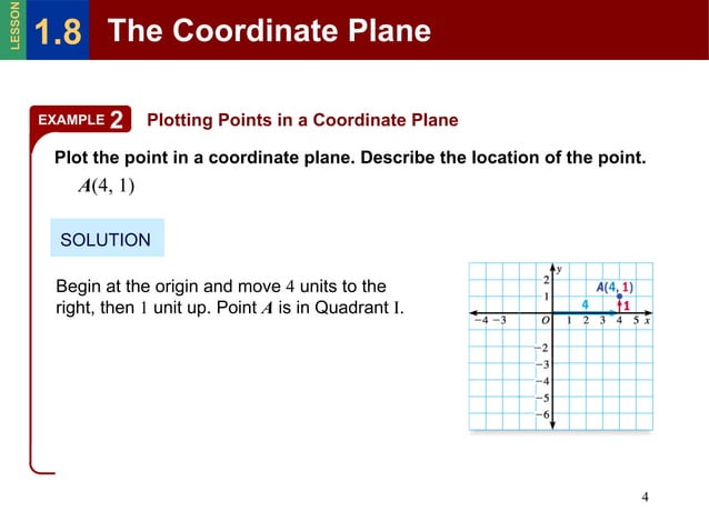 PreAlgebra 1.8 | PPT