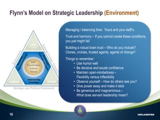 How to Fight Networks: New Visions for National Security From the Head ...