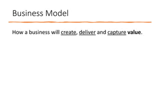 01_08_business models that will inspire_Calum Cameron_EIA Porto 2022.pptx