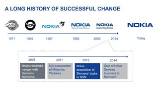 Nokia Reinvented. From connecting people to connecting the world | PPTX