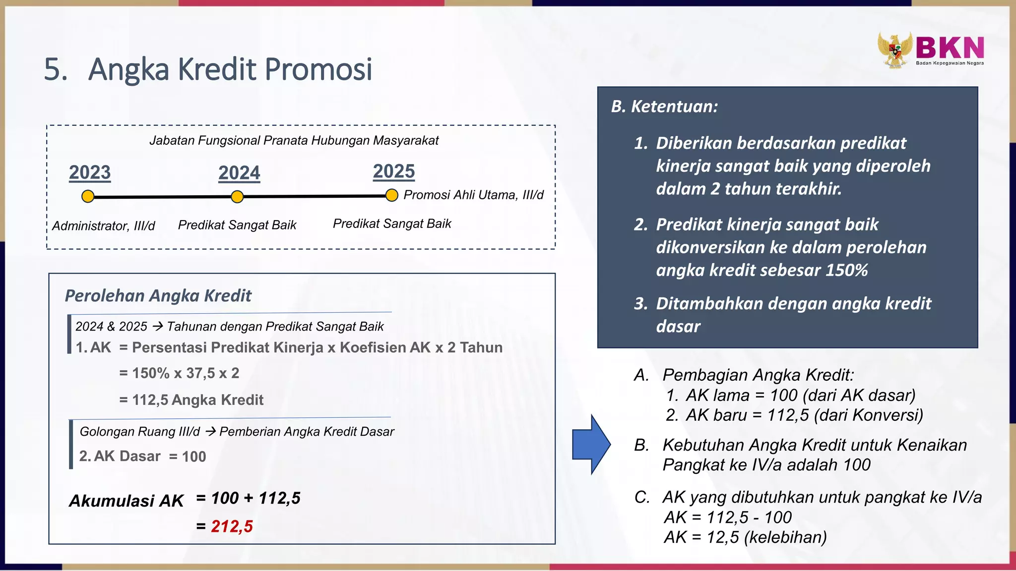 (01092023) PPT SOSIALISASI PERBKN NO 3 TAHUN 2023.pdf