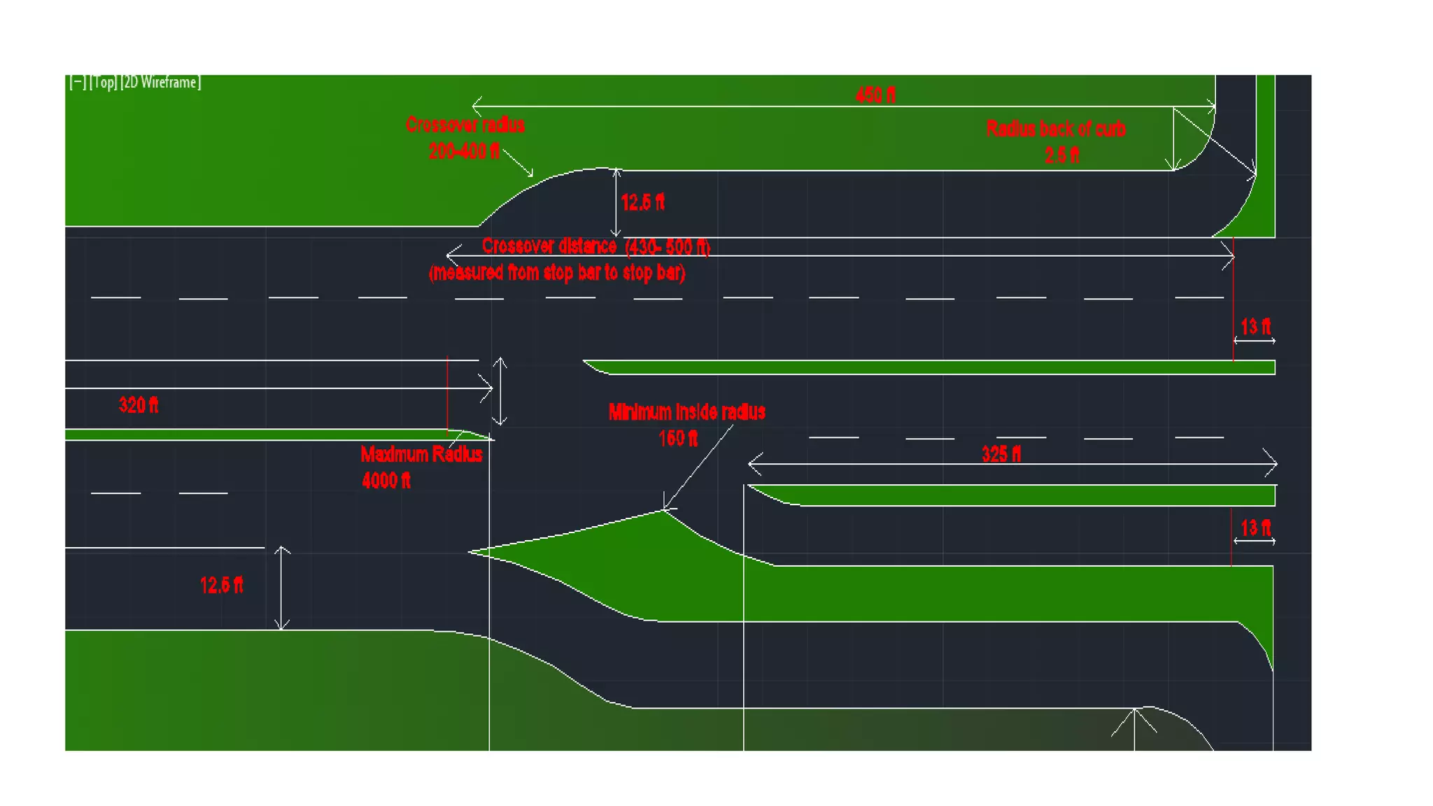 Continuous Flow Intersection | PPT