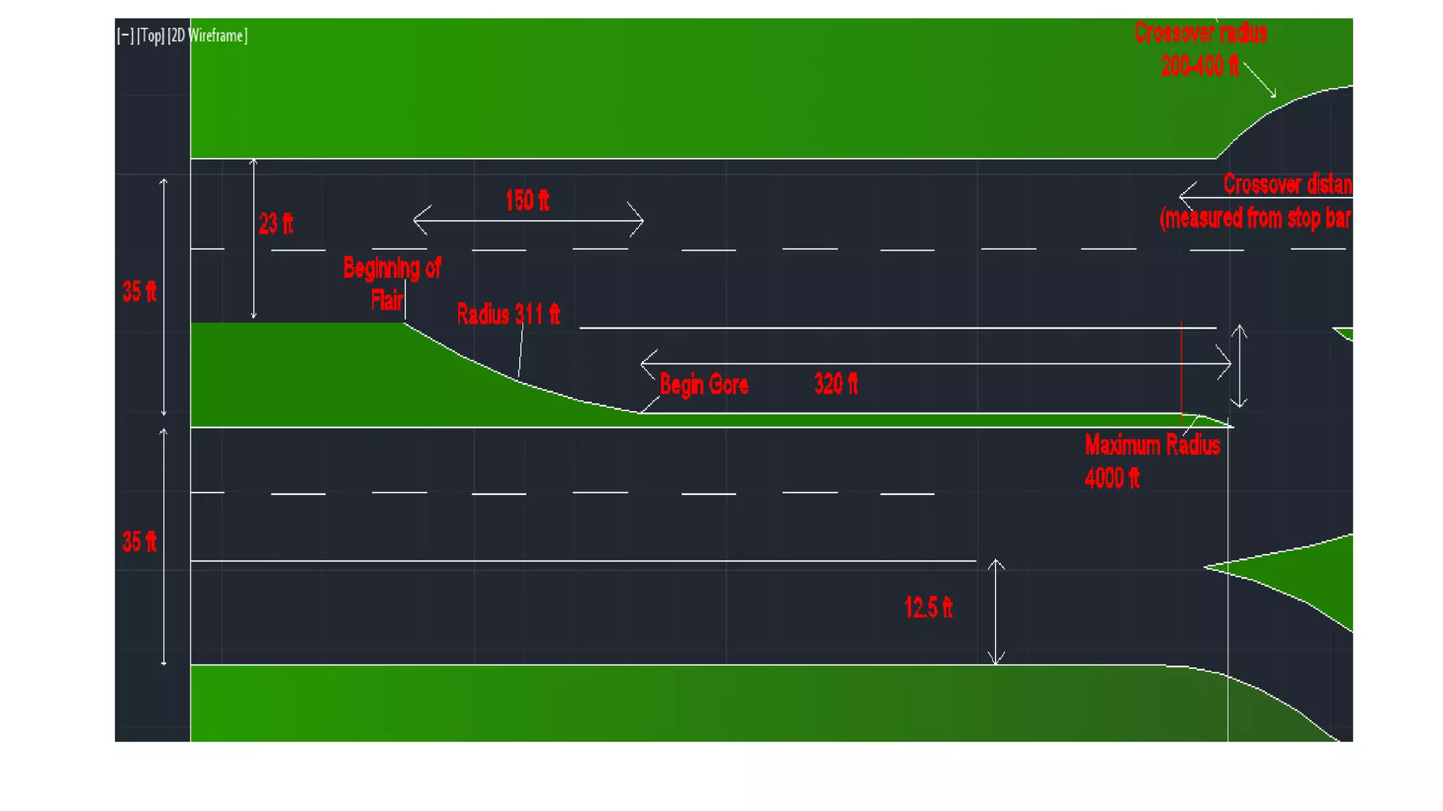 Continuous Flow Intersection | PPT