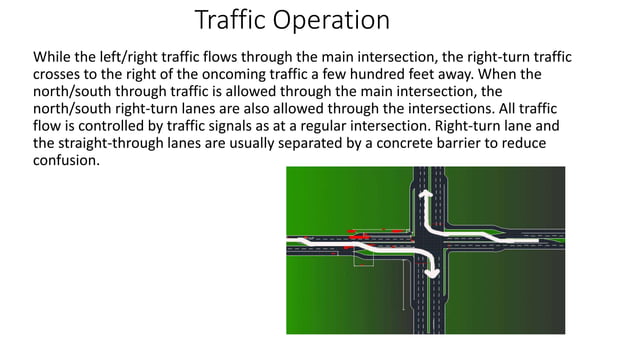 Continuous Flow Intersection | PPT