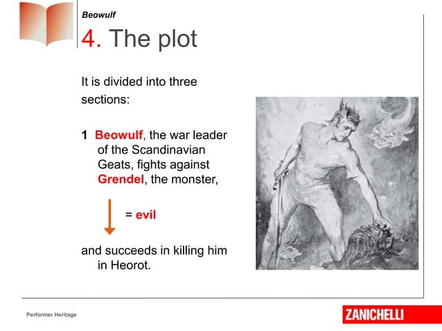 BEOWULF | PPT
