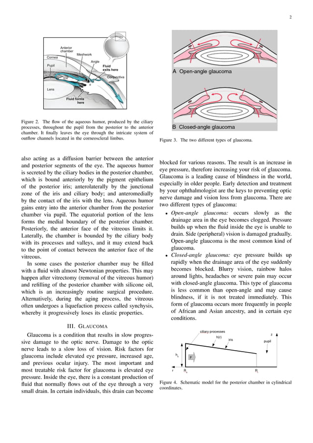 Posterior | PDF