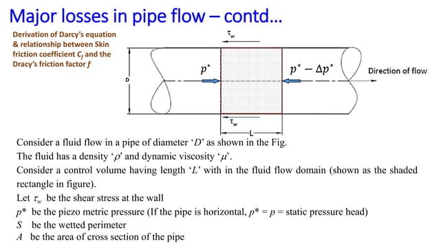 010a (PPT) Flow through pipes.pdf . | PPT