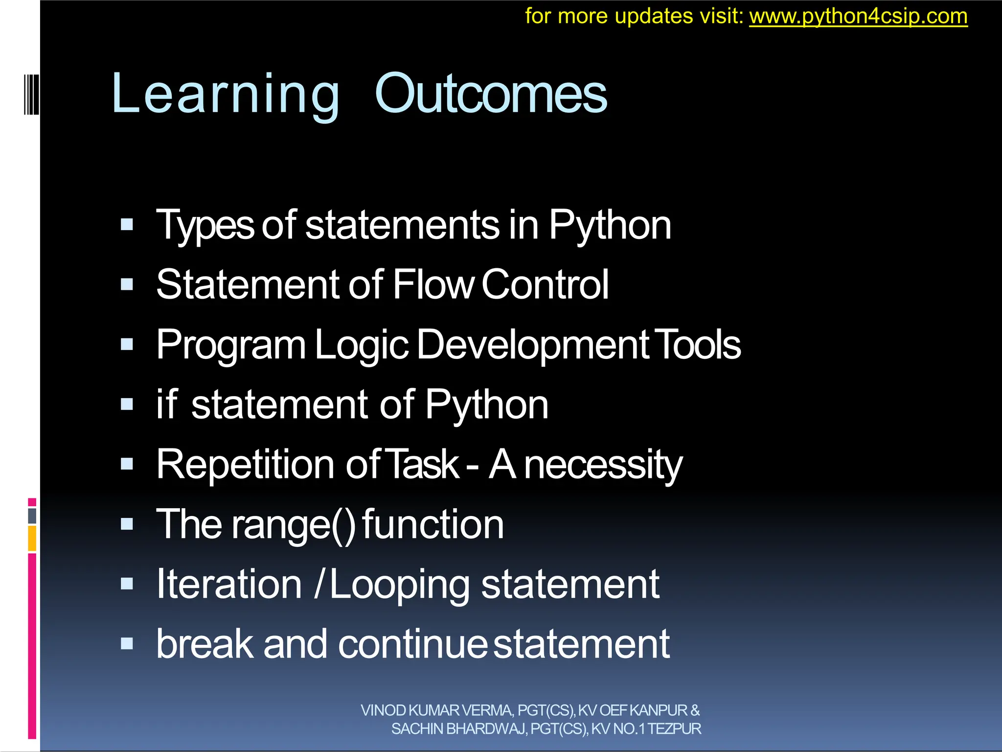 010 CONDITION USING IF-converted.pptx