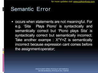 010 CONDITION USING IF-converted.pptx
