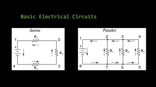 010 electrical circuit & snapelectricity | PPTX