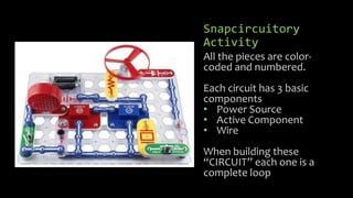 010 electrical circuit & snapelectricity | PPTX