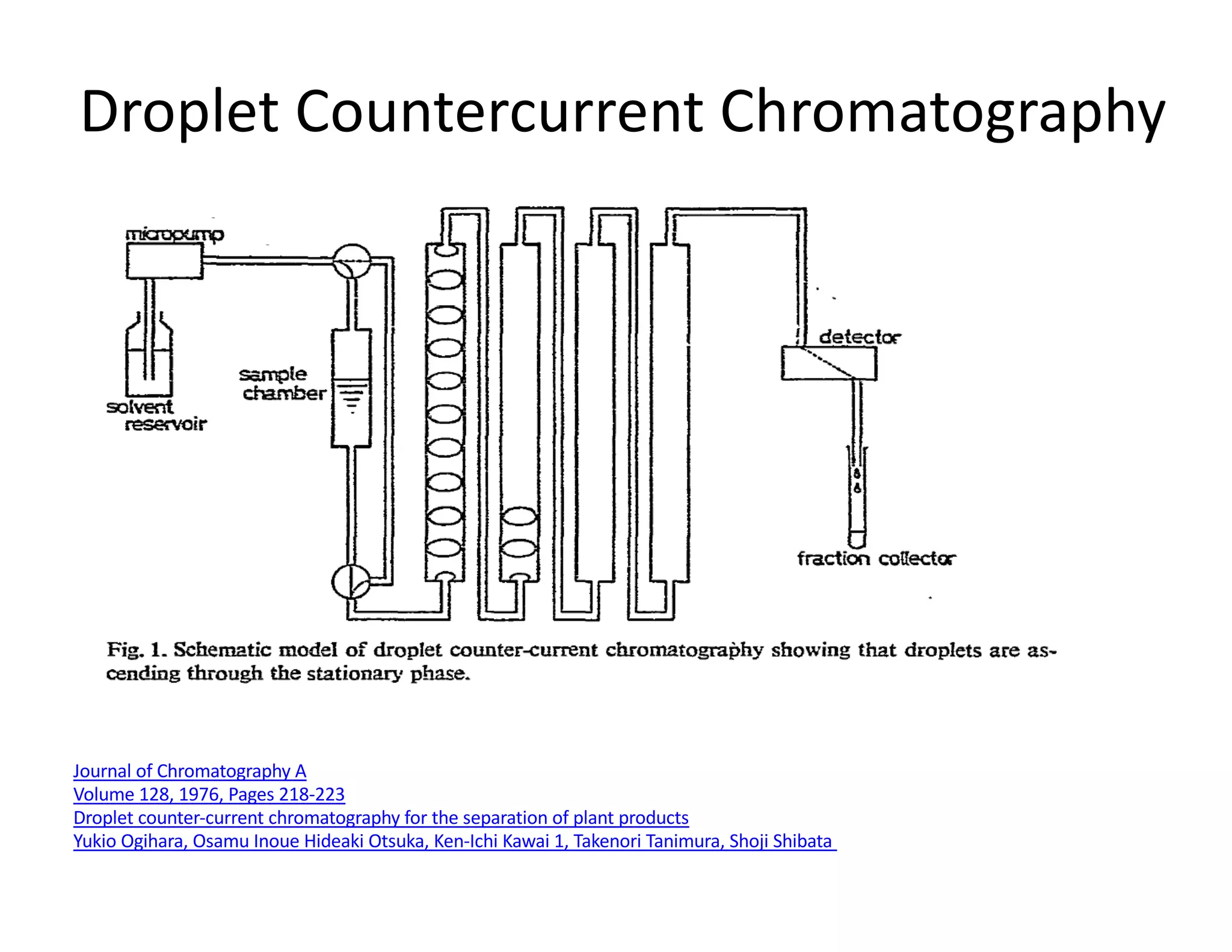 Introduction to countercurrent chromatography: instruments | PDF