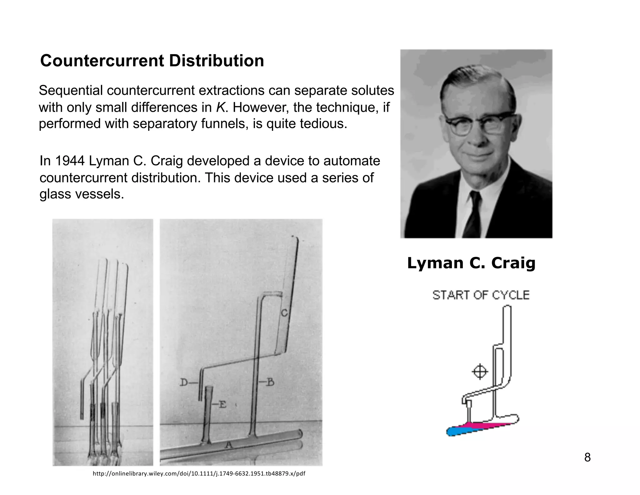 Introduction to countercurrent chromatography: instruments | PDF
