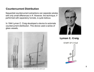 Introduction to countercurrent chromatography: instruments | PDF