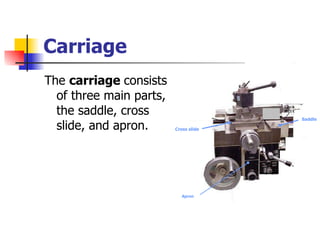 010 lathe | PPT