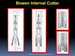 Mills and all types of tungsten carbides | PPT