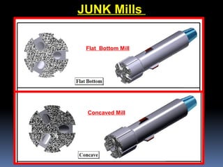 Mills and all types of tungsten carbides | PPSX