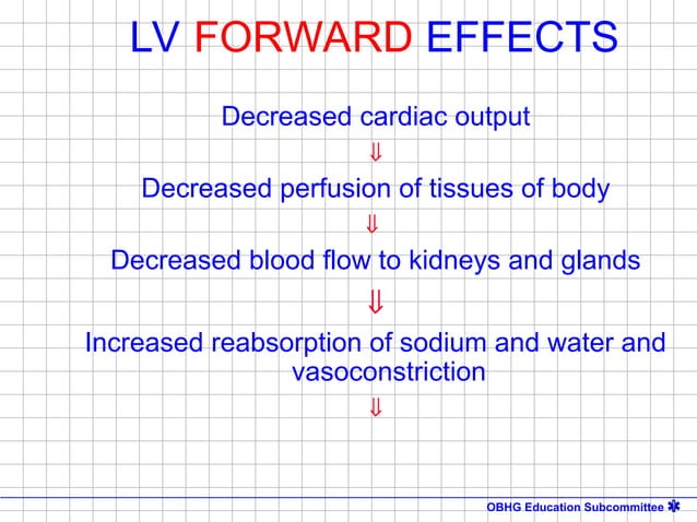 010_OBHG_Cardiology_-11-2006.ppt for reference | PPT