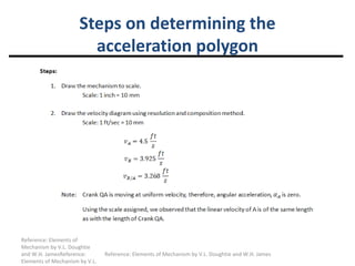 010 relative acceleration | PPT