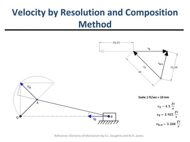 010 relative acceleration | PPT